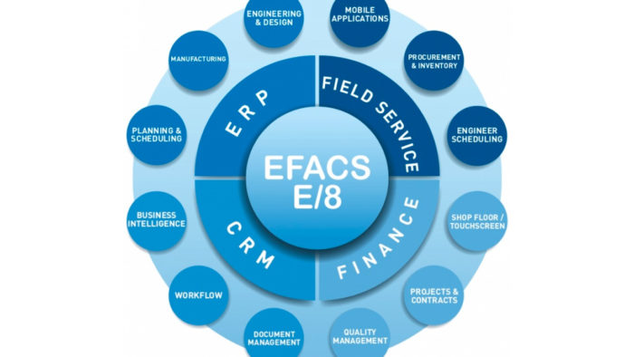 AF Switchgear upgrade to EFACS E/8 - AF Switchgear